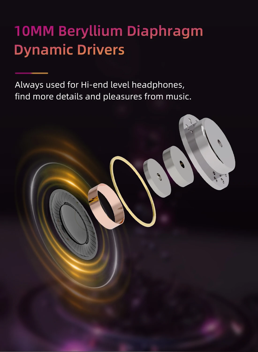 【KBEAR KB01】 Headphones 10MM Beryllium Diaphragm Dynamic Drivers Earph