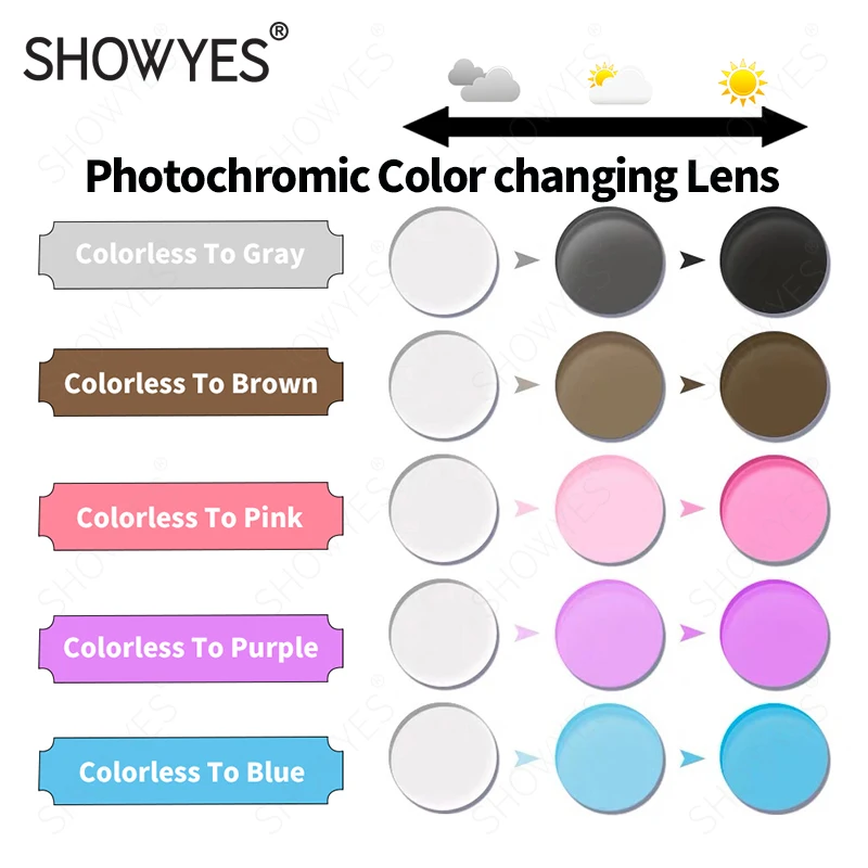 Photochromic-Lenses-Color-Change-Quickly-Photo-Gray-Pink-Purple-Blue ...