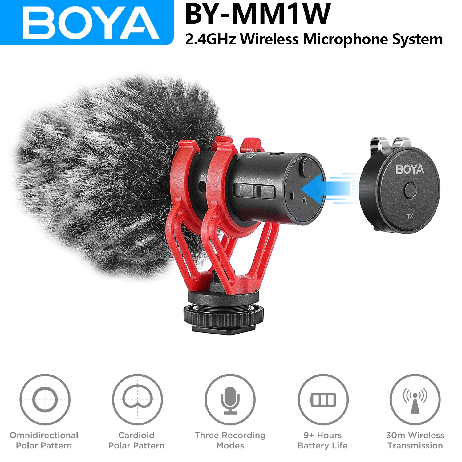 BOYA BY-MM1W Wireless Cardioid Shotgun Microphone for iPhone Android ...