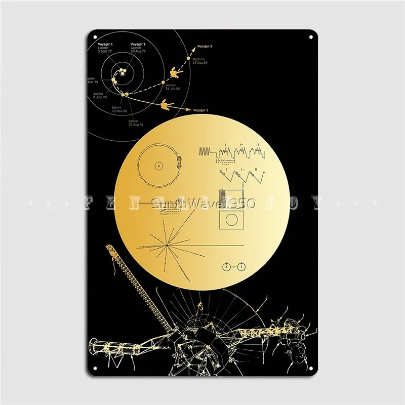 Voyager 1 And 2 Plates