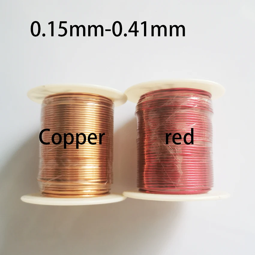 Store Home Products Sale Feedback