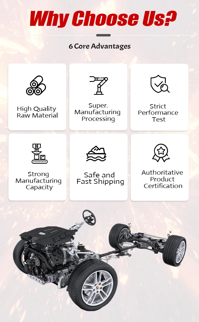 Бесплатный образец амортизации воздушной Подвески GZ LAIDE OE ...