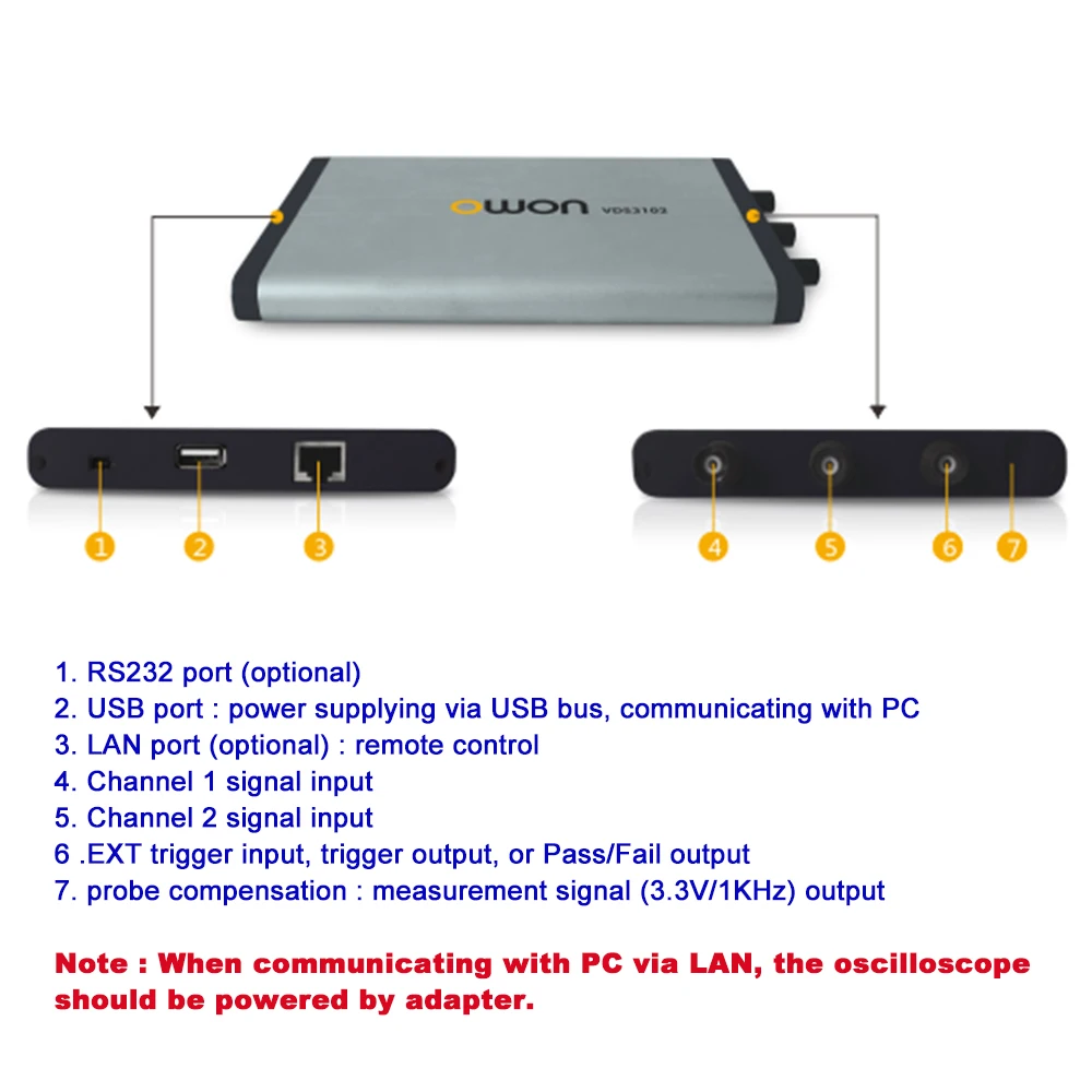 OWON VDS1022i 2CH Virtual PC Oscilloscope with USB Isolation 25MHz ...