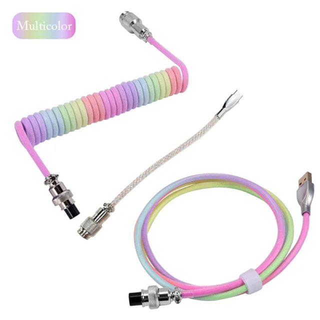 Store Home Products Sale Items Top Selling Feedback