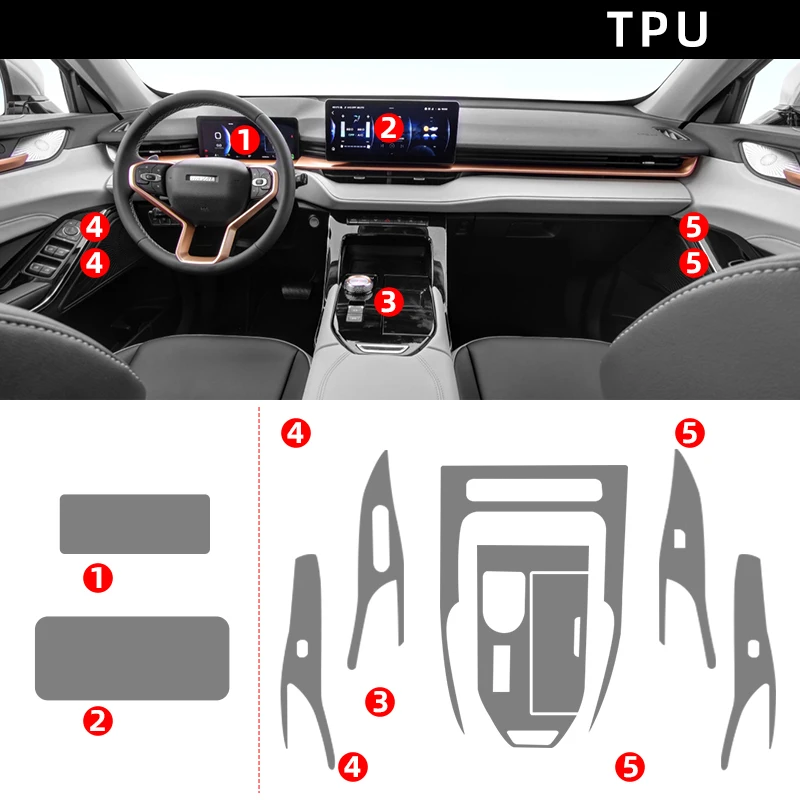 Tpu Transparent Film for Haval H6 3rd Generation Car Interior Sticker ...