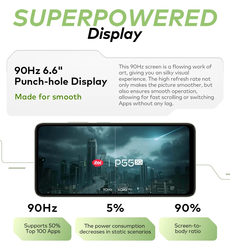 Itel P55 Plus 8GB RAM 256GB ROM NFC Smartphone Double Camera 90Hz 6.6 ...