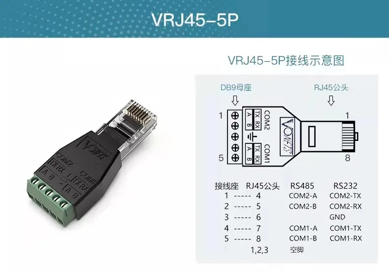 Rs232 To Rj45
