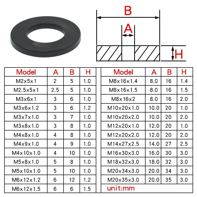 RONDELLE,M8x16x1.5 -10pcs-Black--10 200 PCS Nylon Rondelle plate M2 M2.5 M3 M4 M5 M6 M8 M10 M12 ...