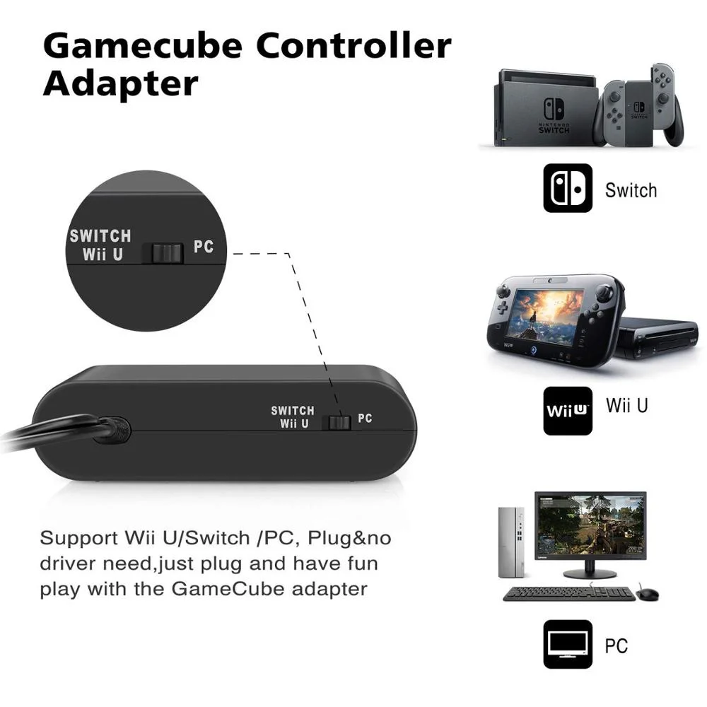 Convertisseur de jeu pour contrôleur GC Cube délibérément, adaptateur USB pour Nintendo Switch ...