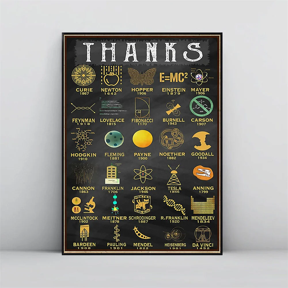 Science Posters For Kids