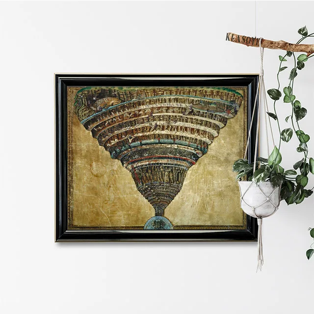 Sandro Botticelli Map Of Hell