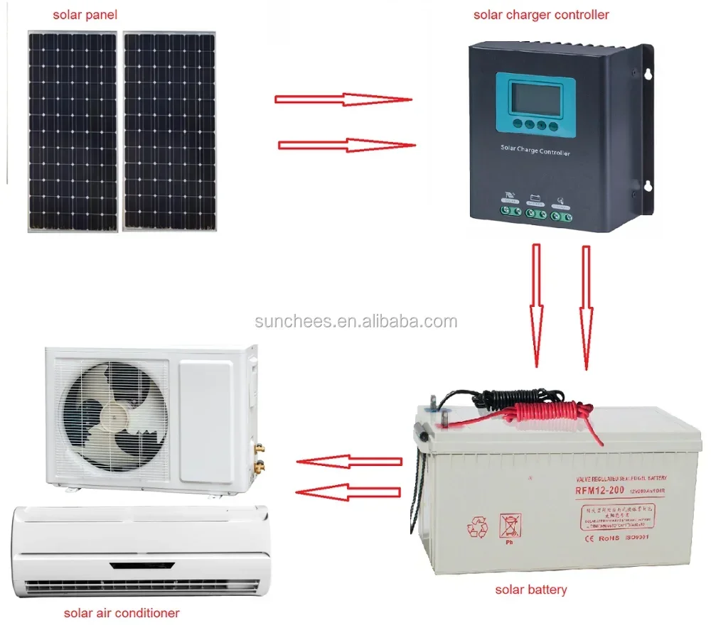 Climatiseur-solaire-62-48V-DC-pompe-chaleur-syst-me-de-panneaux-solaires-hybride-nergie ...