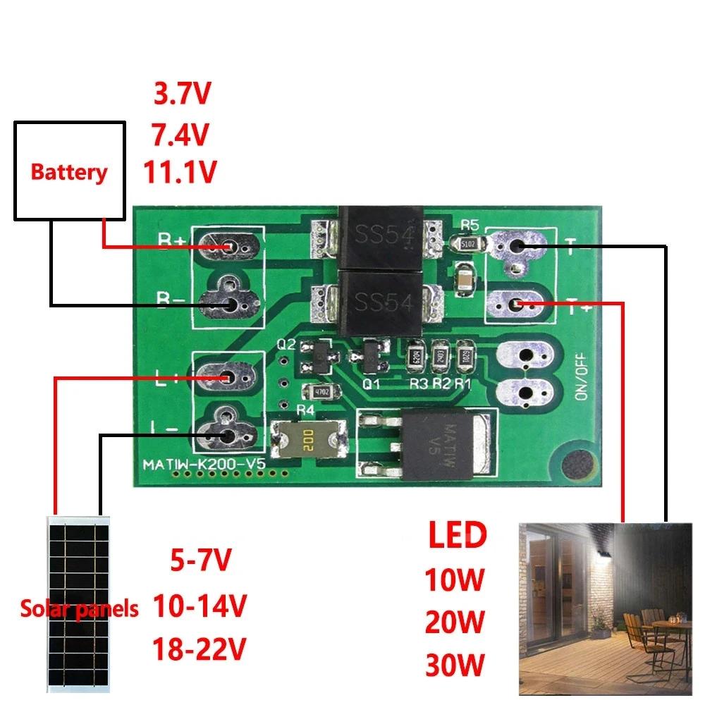 Automatic-Solar-Panel-Battery-Charger-Board-Night-Light-LED-Lamp ...