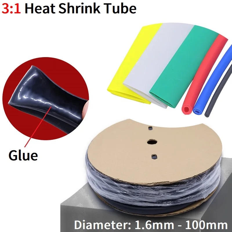 Store Home Products ChoiceDay Feedback