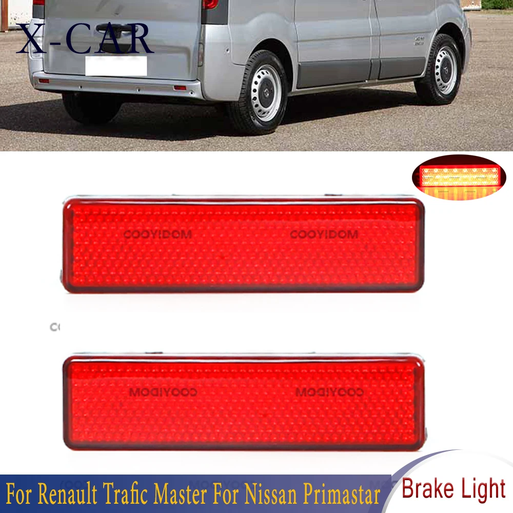 X-CAR-LED-Rear-Bumper-Reflector-Light-Brake-Lamp-For-Renault-Trafic ...