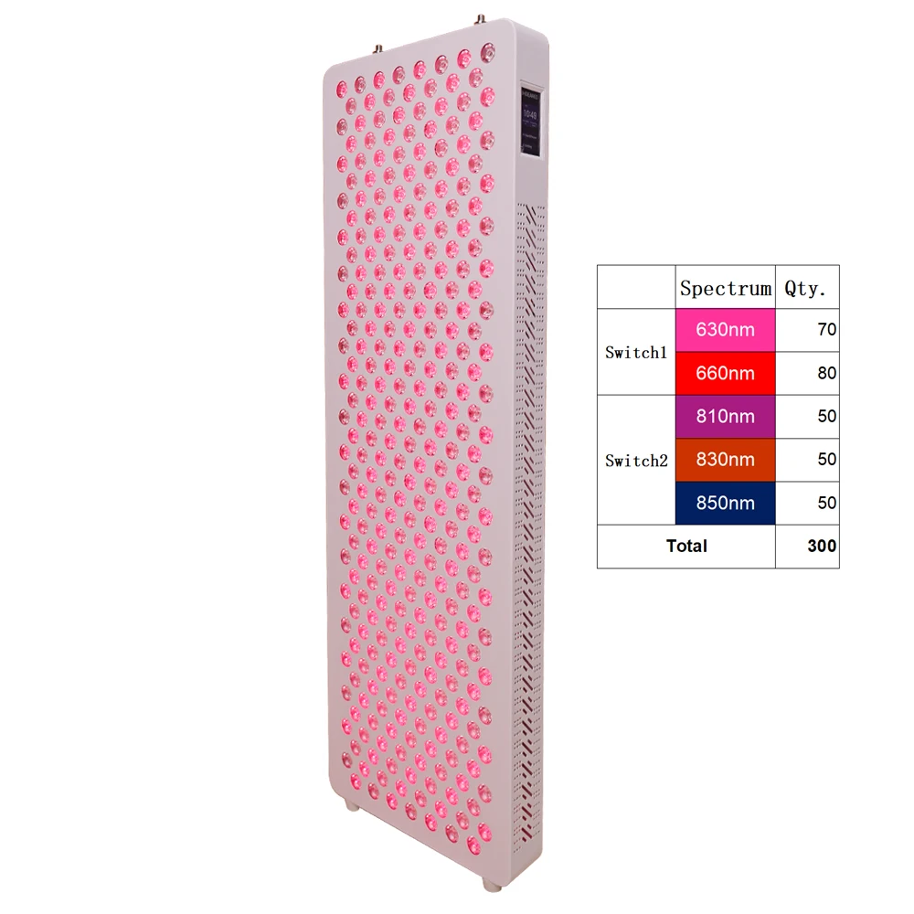 Newest-High-Irradiance-Low-EMF-Whole-Body-Use-professional-led-light ...