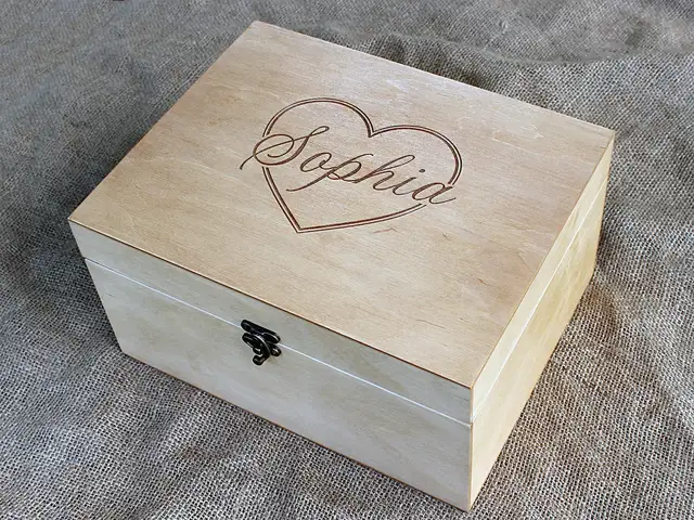 Personalized Wooden Baptism Keepsake Box ,Baptism Gifts For Baby Girl ...