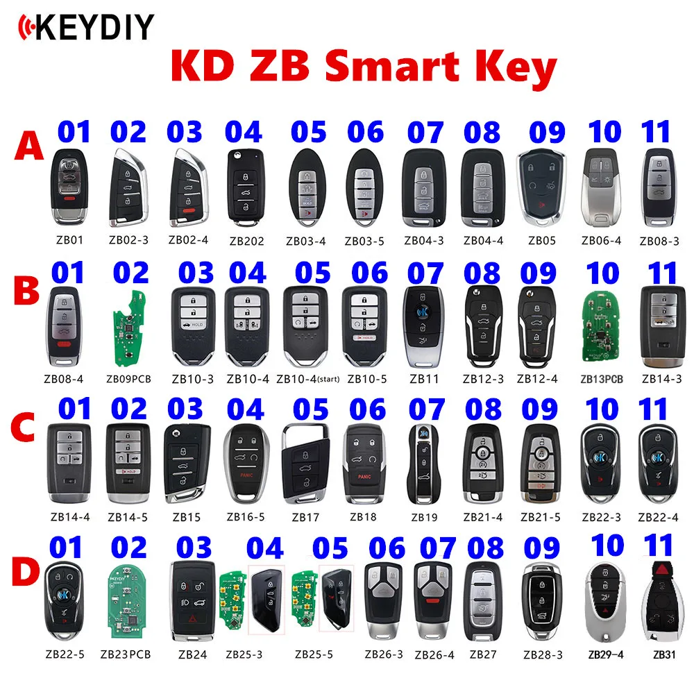 3PCS-KEYDIY-KD-ZB-Smart-Keys-ZB01-02-03-04-05-06-08-10-11-12.jpg