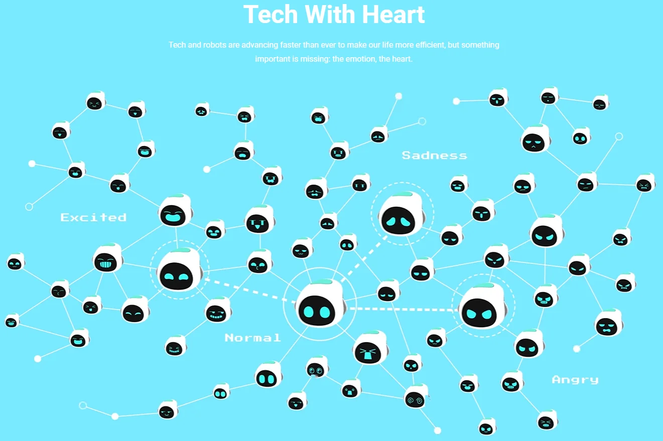 Eilik Robot Toy Smart Companion Pet Robot Desktop Toy Eilik - A Little ...