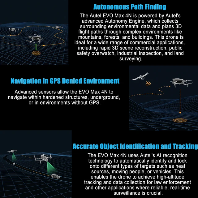 Autel Robotics EVO Max 4N 2023 Newest Starlight Night-Vision Camera ...