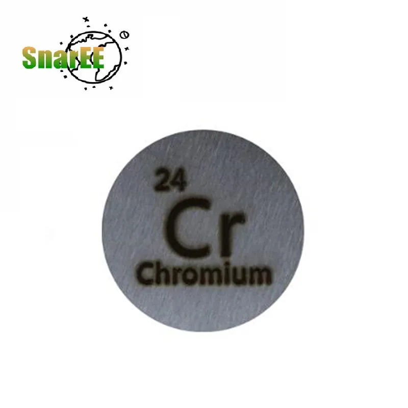 Chromium Element Periodic Table