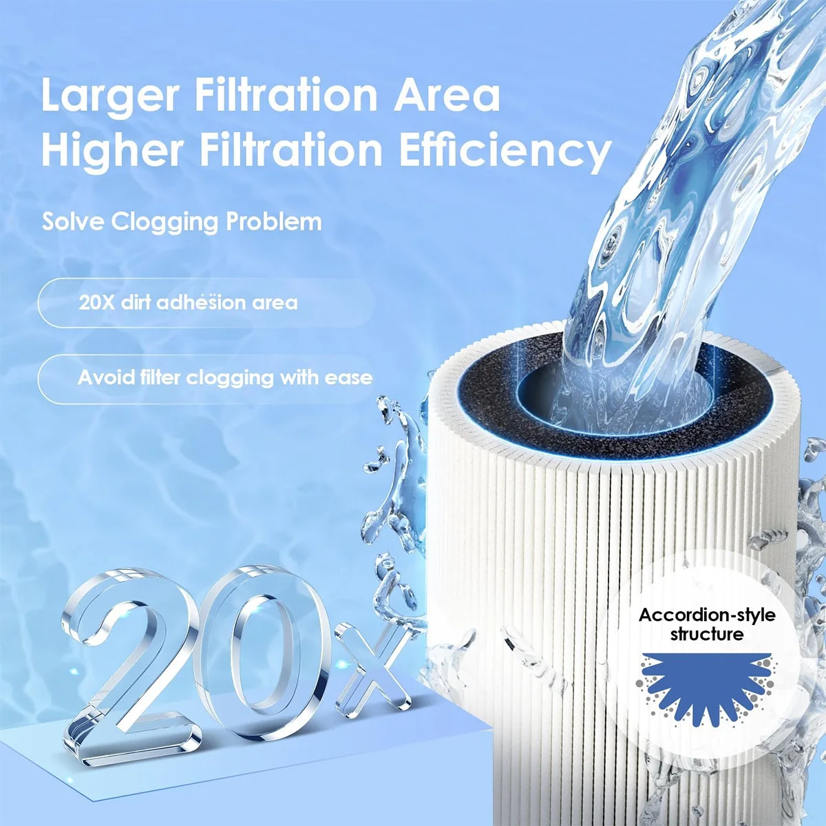 ALTHY Whole House / Commercial Water Filter Purifier System – Logic Health