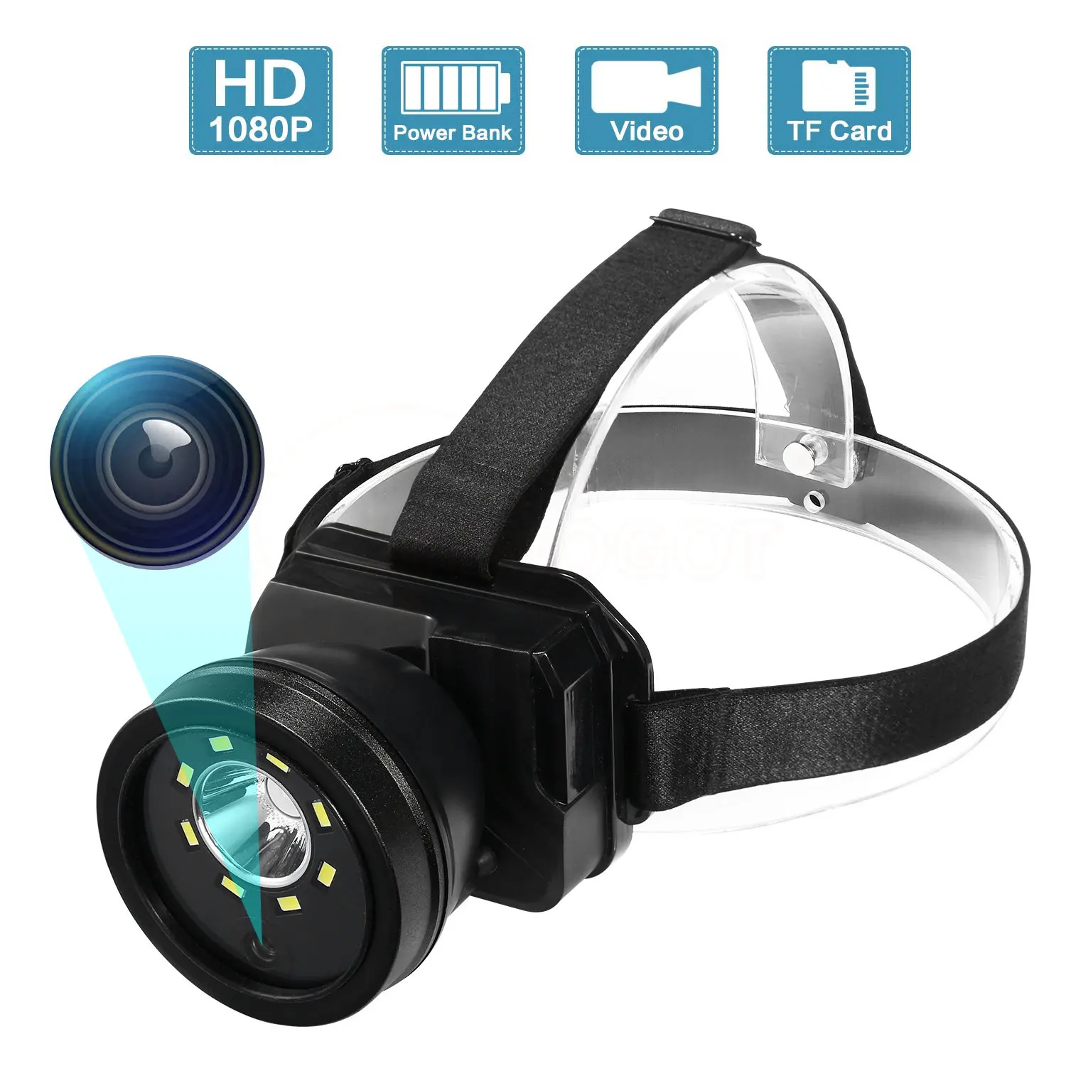 1080PFull-HD-Headlight-DV-Mini-Action-Motion-Camera-Portable-Headlamp ...
