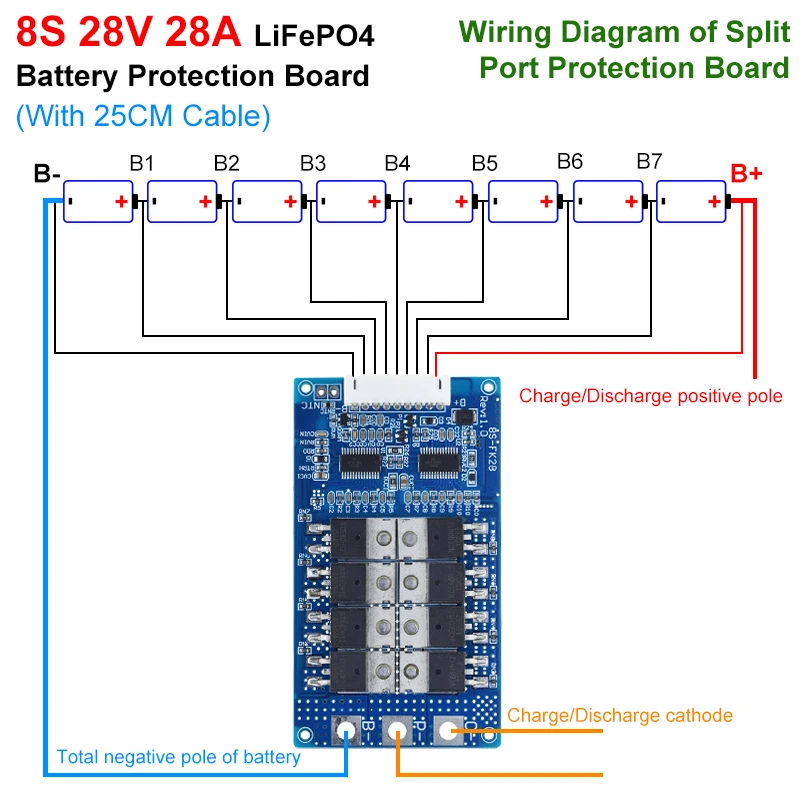 BMS-8S-28V-28A-Lifepo4-Battery-Charging-Board-Short-Circuit-Protection ...