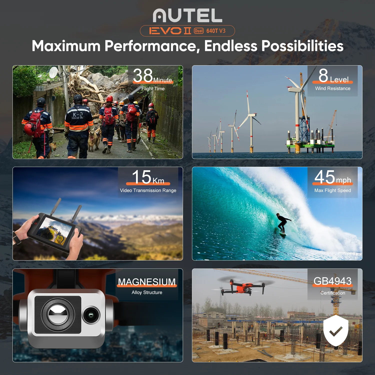 Autel Robotics 2023 Newest Thermal Camera Drone EVO II Dual 640T V3 ...