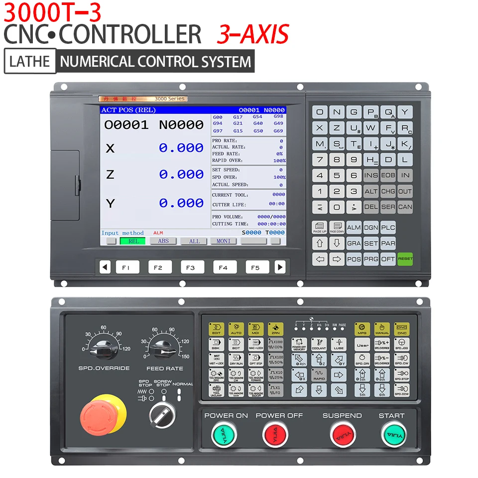 CNC-kontrol-r-3-eksen-PLC-programlanabilir-mant-k-denetleyici-benzer ...