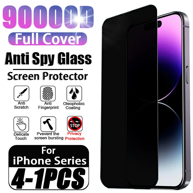 1-4Pcs Anti-Spy Tempered Glass for iPhone 15 14 13 12 11 Pro Max Mini ...