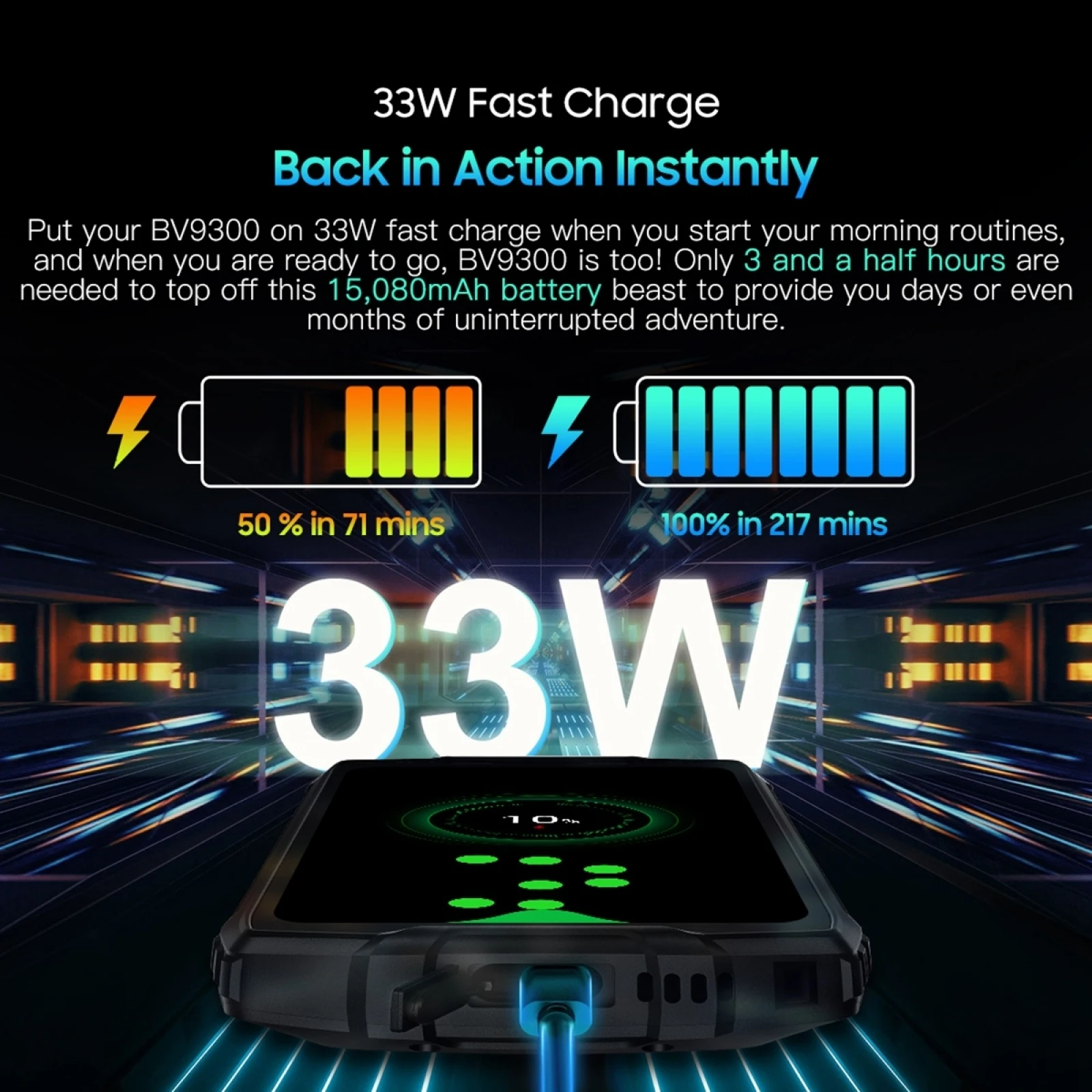 Blackview BV9300 Rugged Phone - Best Price | Fast Delivery