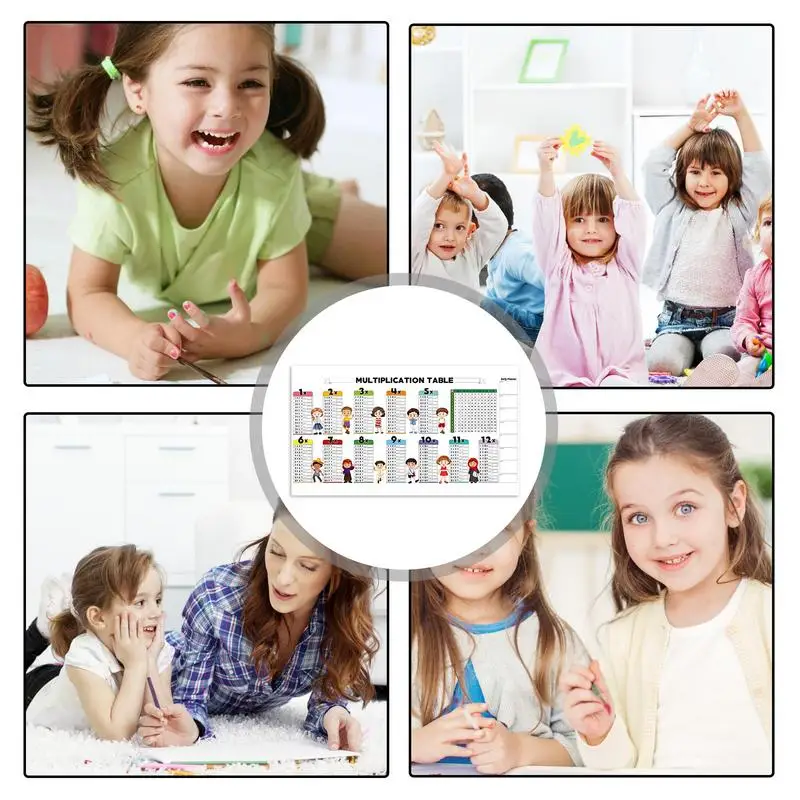 Educational Dry Erase Color Multiplication For Kids Transparent ...