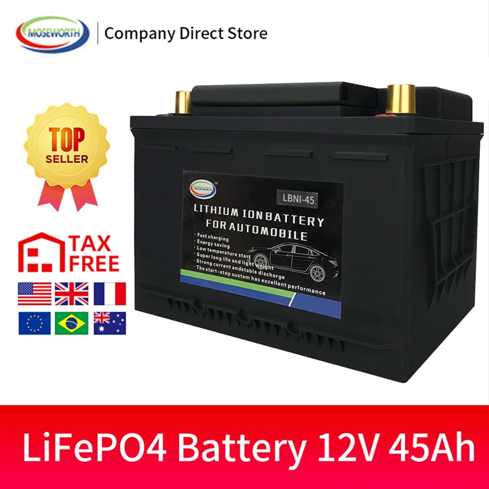 Store Home Products ChoiceDay Feedback