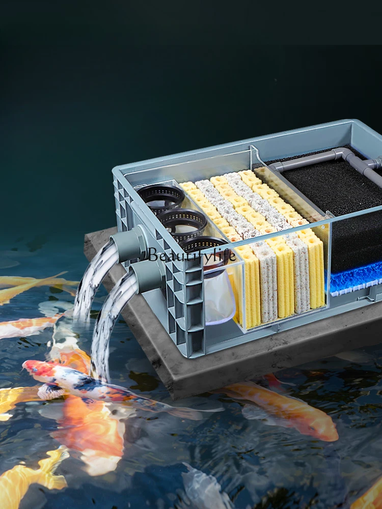 Fish-Tank-Top-Mounted-Filter-Fish-Pond-Water-Circulation-System-Fish ...