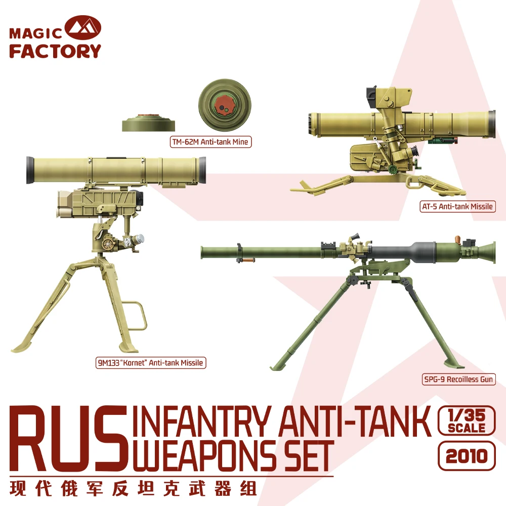 Magic-Factory-Plastic-Assembly-Model-Kit-MF-2010-1-35-Modern-Russian ...