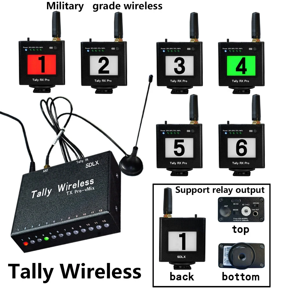 SDLX-Tally-Pro-vMix-for-Switcher-Wireless-Tally-Light-System-Supports ...