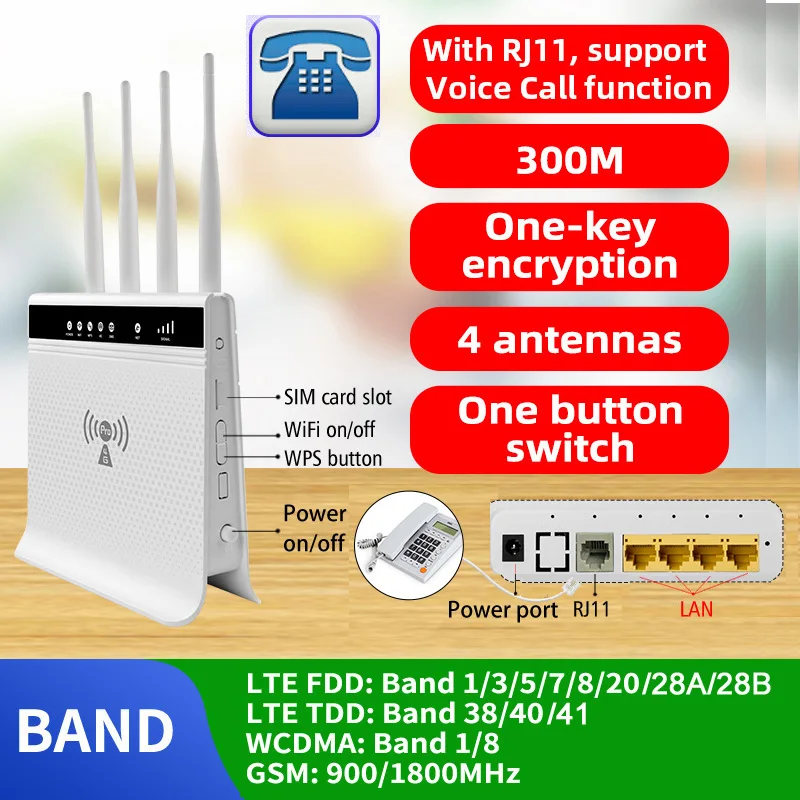 WPS-Rj11-Voice-Function-Wireless-Routers-Networking-Hotspot-VPN-Modem ...