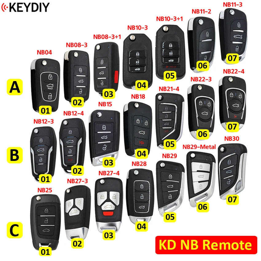KEYDIY Universal Remote Car Key NB04 NB08 NB10 NB11 NB12 NB15 NB18 NB21 ...
