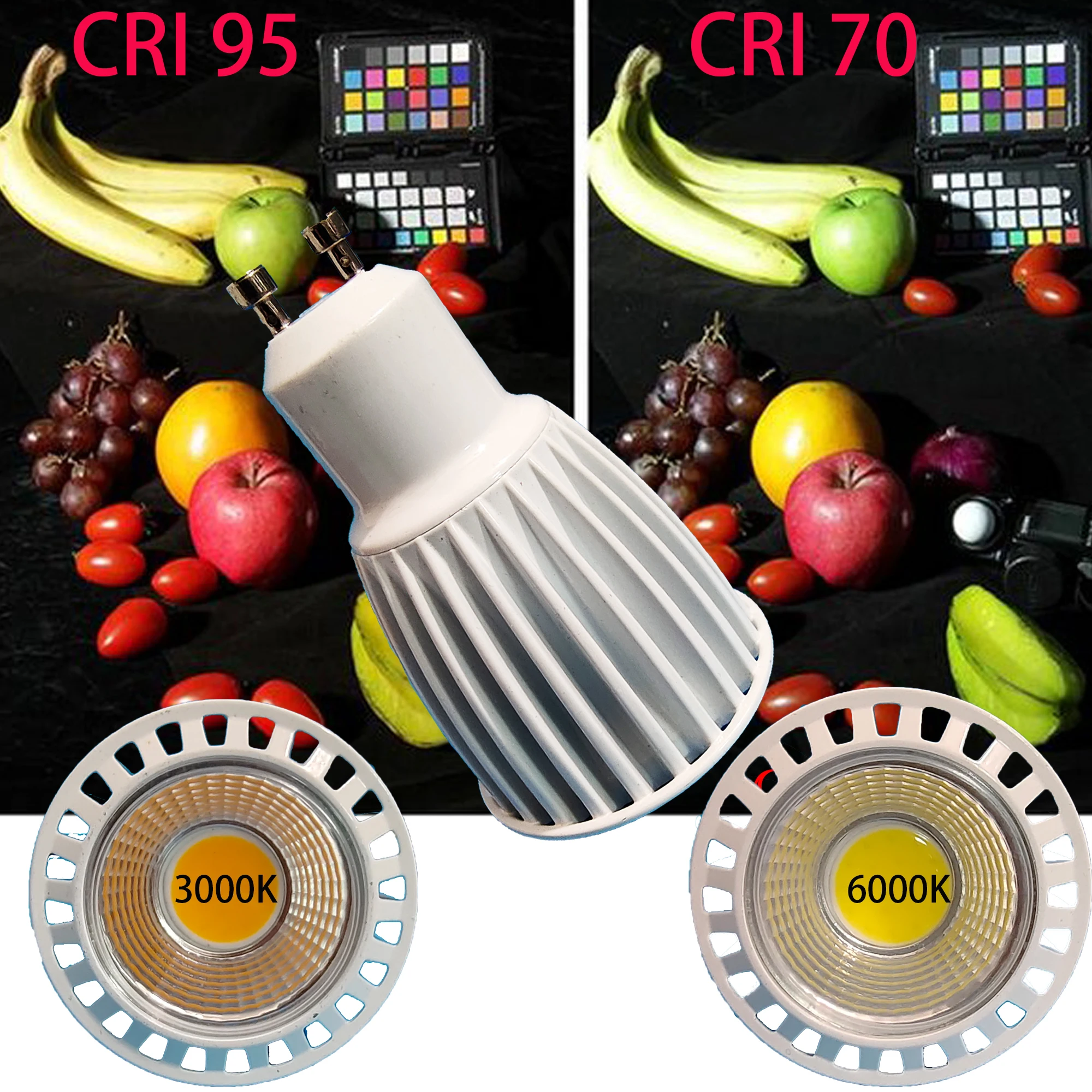 High CRI Ra 95+ AC220V GU10 Dimmable 7W 600lm 700lm COB LED Bulbs Lamp ...