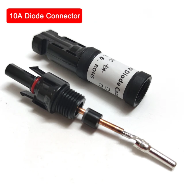 Store Home Products ChoiceDay Feedback