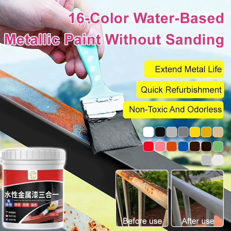 Corrosion Resistant Paint: The Ultimate Guide to Long-Lasting ...