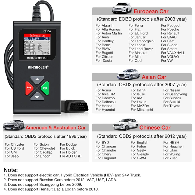 Automotive Tools 2025 Ver. EDIAG OBD2 Scanner YA-101 Auto Code Reader For Check Engine Light ...