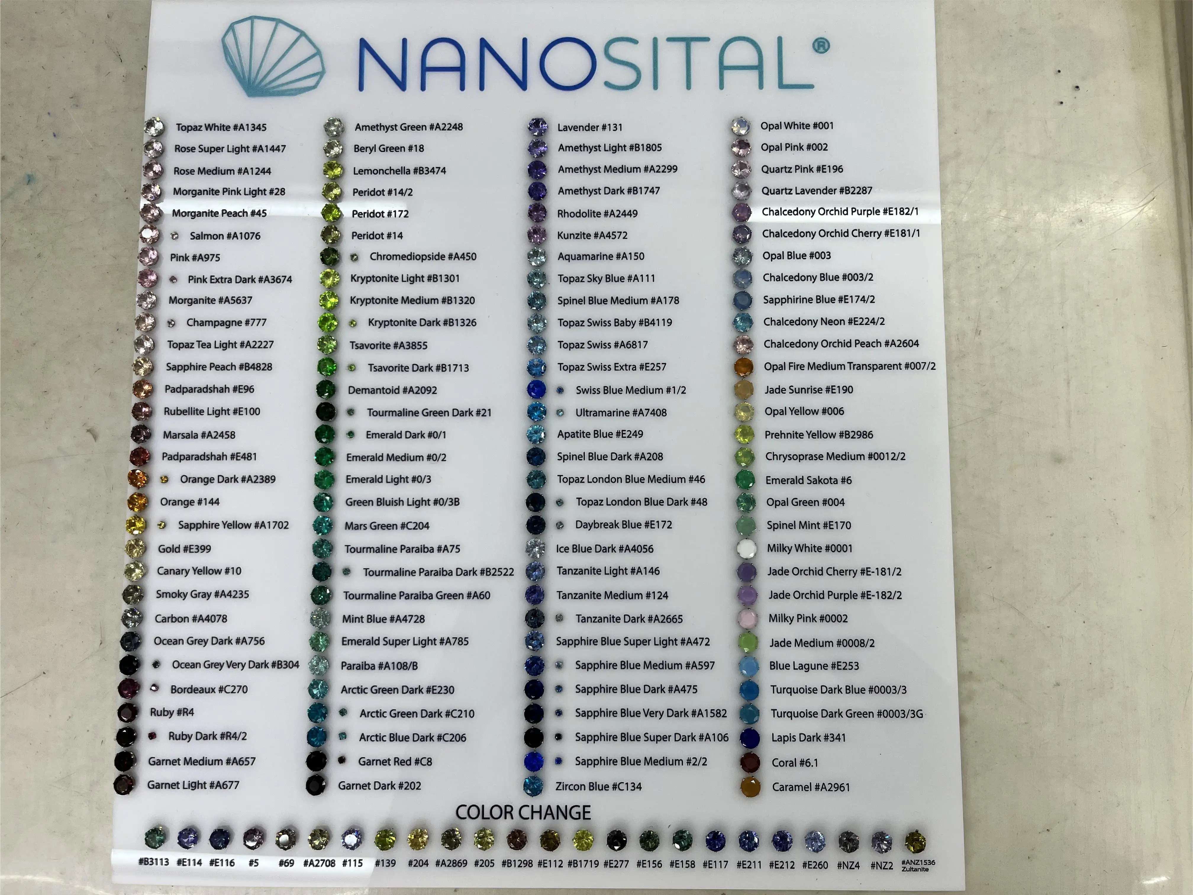 Natural Pearl Color Chart