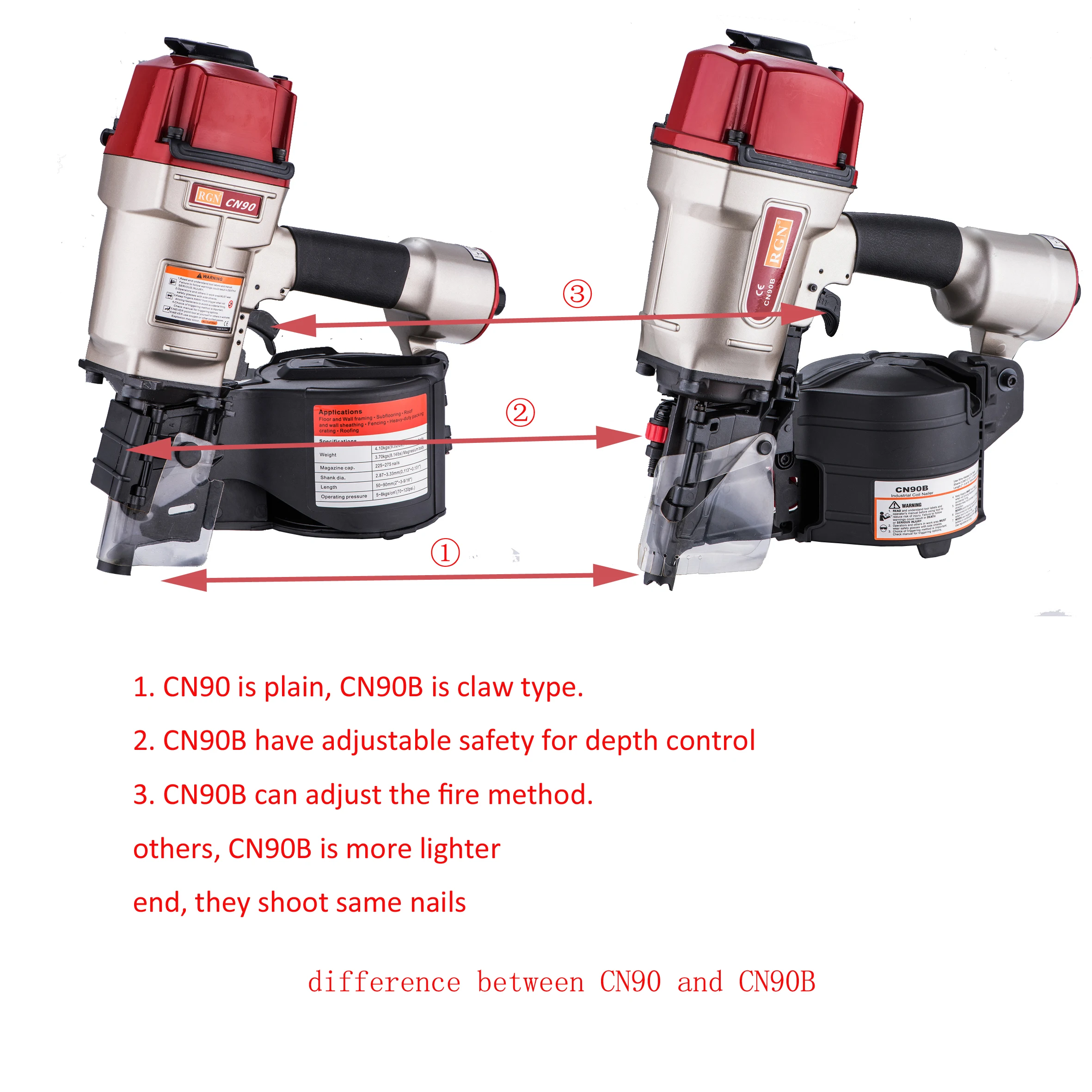 Coil-Nailer-CN90-And-CN90B-For-50-90mm-Nails-Heavy-Duty-Pallets-and ...
