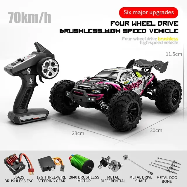 Store Home Products ChoiceDay Feedback