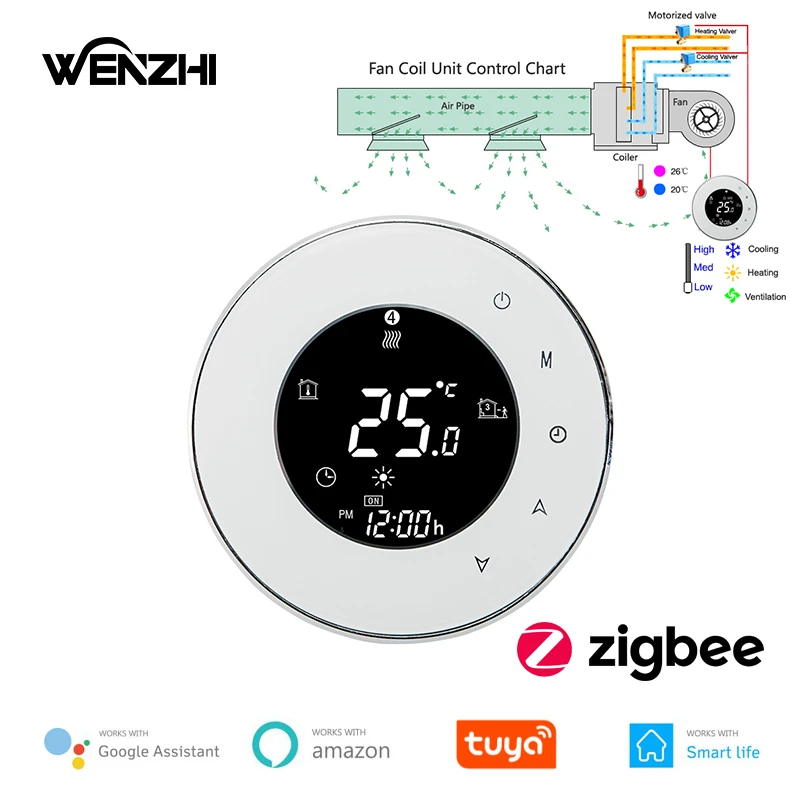 New ZigBee Air Conditioning Thermostat Fan Coil Unit Digital Temp ...