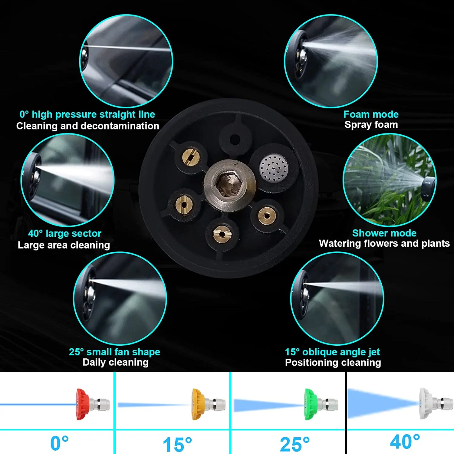 21 V Magas Vezeték Nélküli Nyomású Mosó, 45 Bar Elektromos Autó Mosó ...