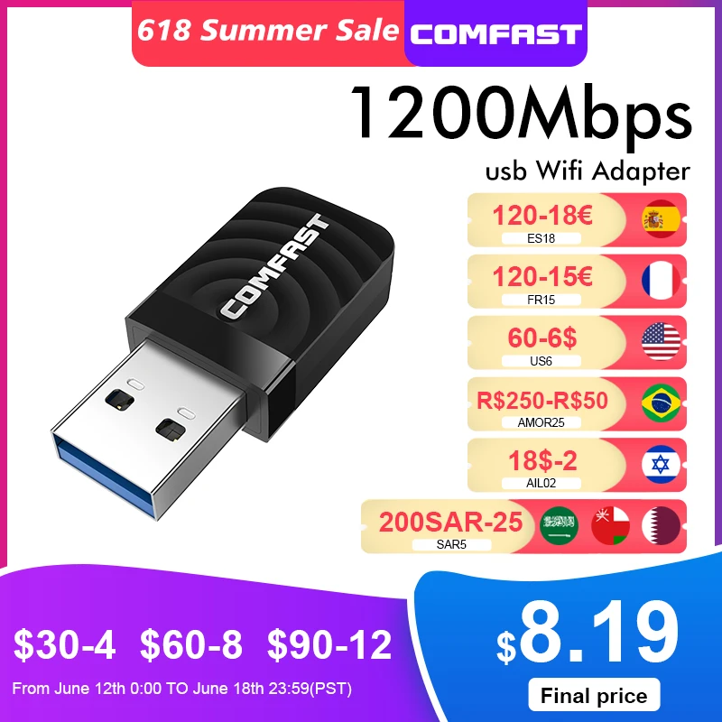 1300mbps Usb3.0 Wifi Network Card 802.11 Ac Dual Band Wi Fi Adapter 2 ...