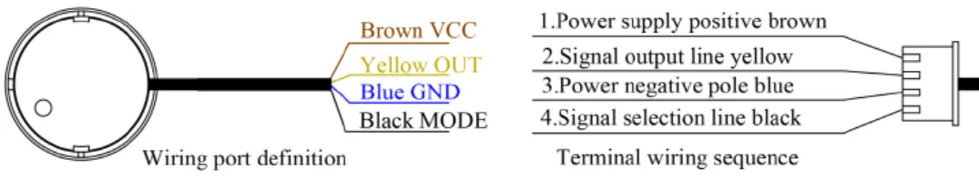 Trumsense XKC-Y25-V 5 to 24V Contactless Water Level Sensor 2m Length ...